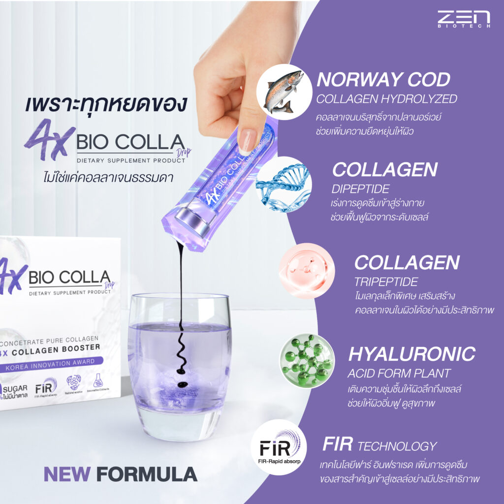 สูตรพร้อมขาย 4X Bio Colla Drop Liquid Collagen เจ้าเดียวไทย - เซน ...